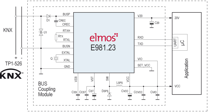 KNX-Transceiver with Hardware Current Programming | E981.23 - KNX/EIB ...